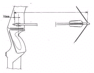 Archers de Muret - Lexique du Tir à l'Arc